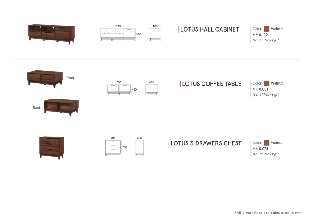 LOTUS SERIES – TNT BEST GROUP SDN BHD